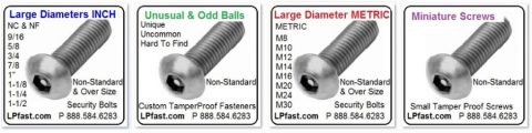 Loss Prevention Fasteners | Anti-Theft Bolts