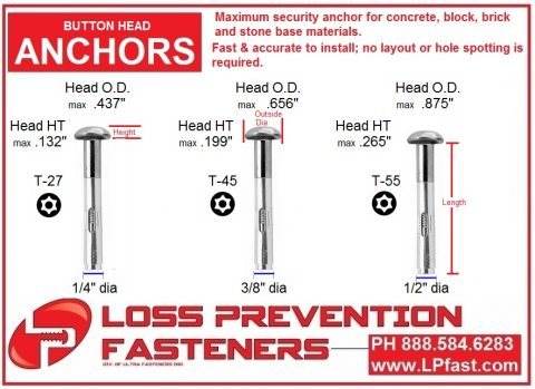 Sleeve Anchors Torx-Pin® - Loss Prevention Fasteners