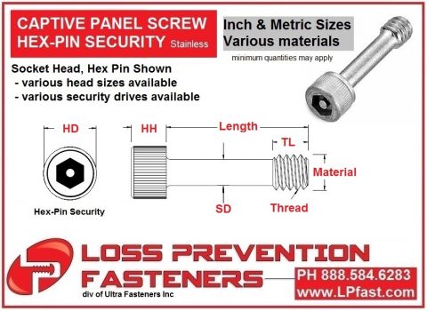 Captive Panel Security - Loss Prevention Fasteners