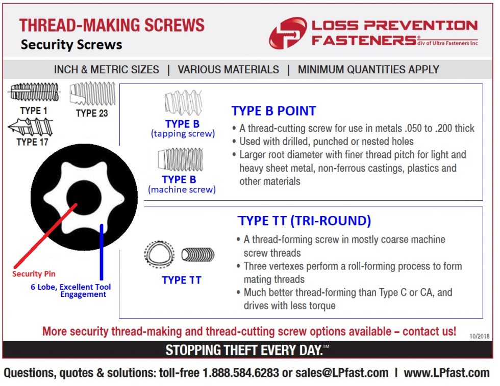 Screws - Thread Cutting - Loss Prevention Fasteners
