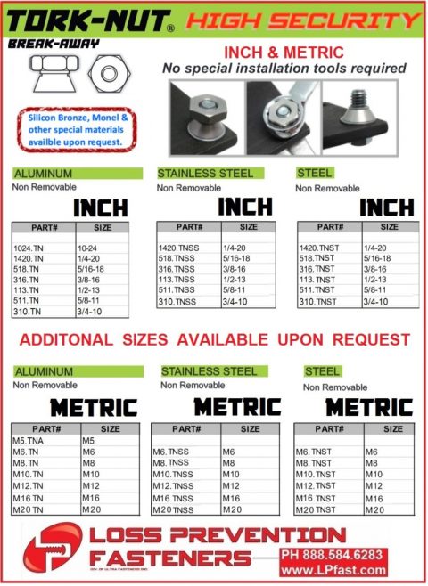 Tork Nut | Tamper-Resistant Security Washer Nut