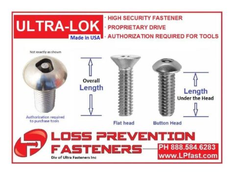 How to Prevent Copper Wire Theft | Loss Prevention Fasteners