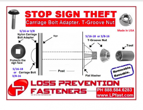 How to prevent Street sign theft easily - Loss Prevention Fasteners