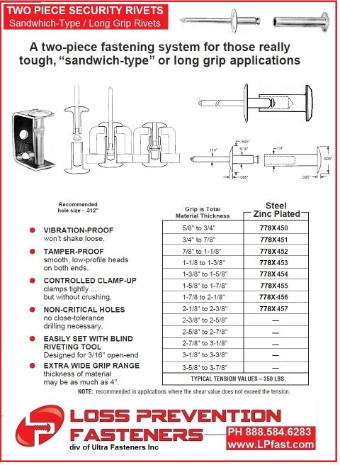 Loss Prevention Fasteners | Security Rivets