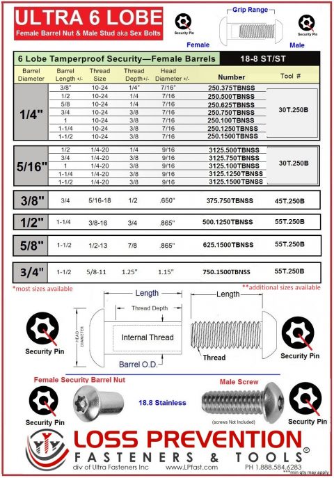 Loss Prevention Fasteners | Torx-Pin Barrel Nuts