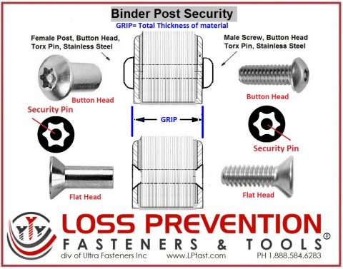 Torx®-Pin Barrel Nuts - Loss Prevention Fasteners