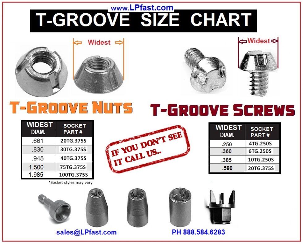 T-Groove Tapping Screws - Loss Prevention Fasteners