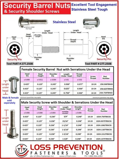 Loss Prevention Fasteners | Security Partition Screws
