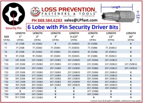 6 Lobe Pin - Loss Prevention Fasteners