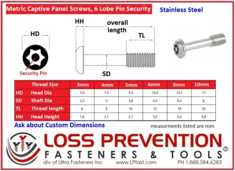Captive Panel Security - Loss Prevention Fasteners