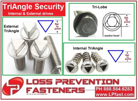 Triangle - Loss Prevention Fasteners