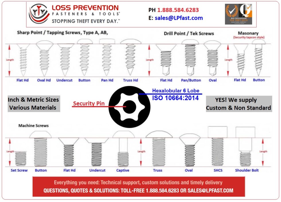 Ultra (6-Lobe)® - Loss Prevention Fasteners