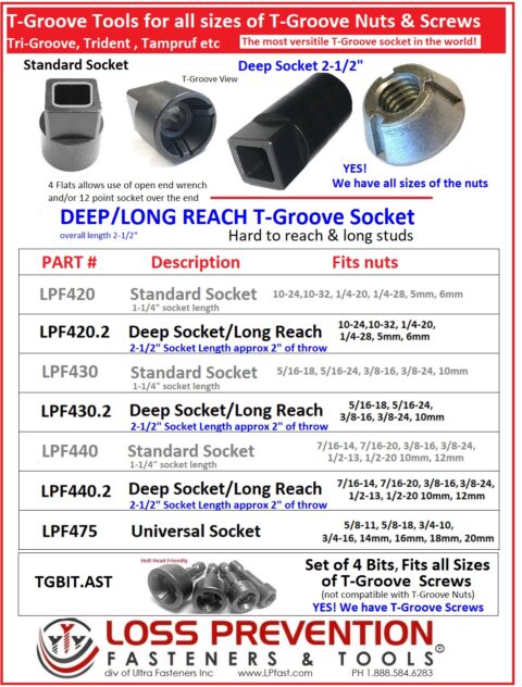 T-Groove® - Loss Prevention Fasteners